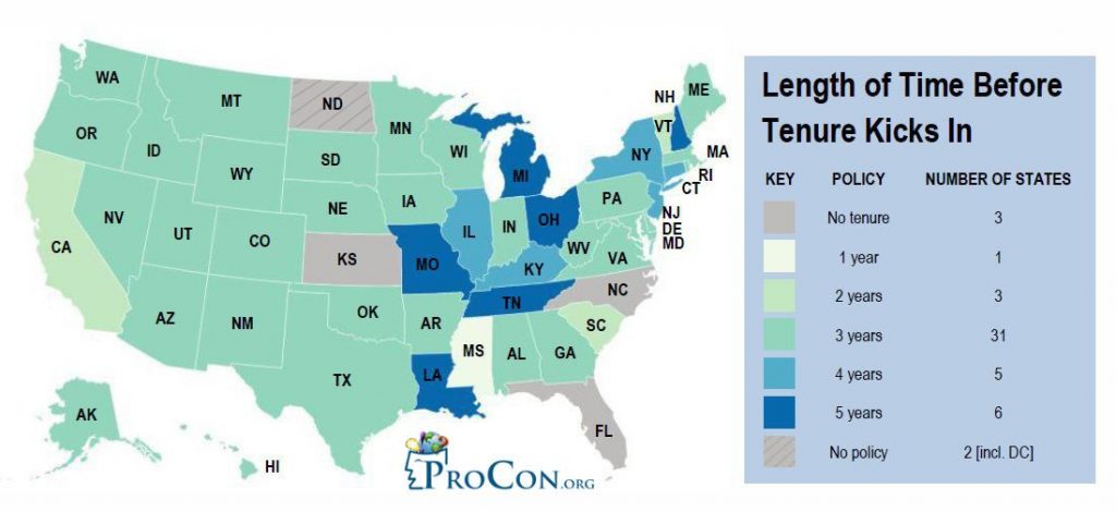 Length Of Time Before Tenure Kicks In State by State Teacher Tenure 